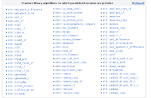 Parallel Algorithms of the Standard Template Library – MC++ BLOG