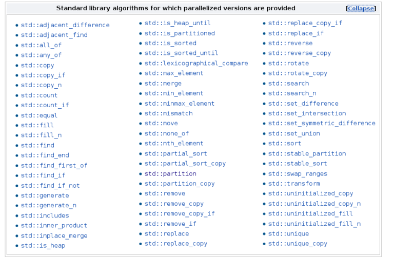 Parallel Algorithms of the Standard Template Library – MC++ BLOG