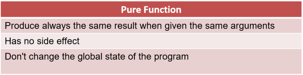 C++ Core Guidelines: Rules for Constants and Immutability – MC++ BLOG
