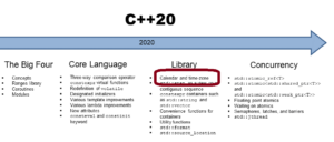 Time Zones: Details – MC++ BLOG