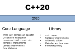 MC++ BLOG – Der Blog für Modernes C++ von Rainer Grimm