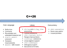 MC++ BLOG – Der Blog für Modernes C++ von Rainer Grimm