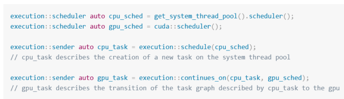 std::execution: Sender – MC++ BLOG